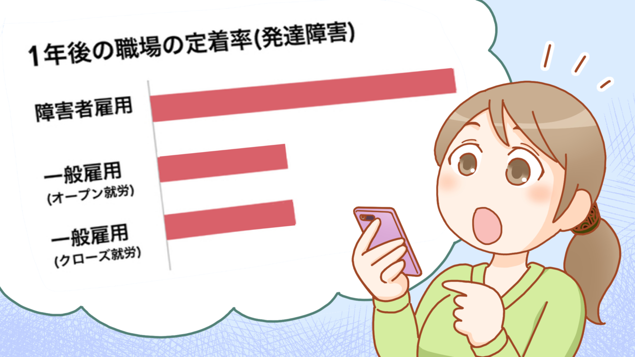 ASD息子の「就職」、親が知っておきたい障害者雇用の実態とは？【LITALICO発達ナビ】