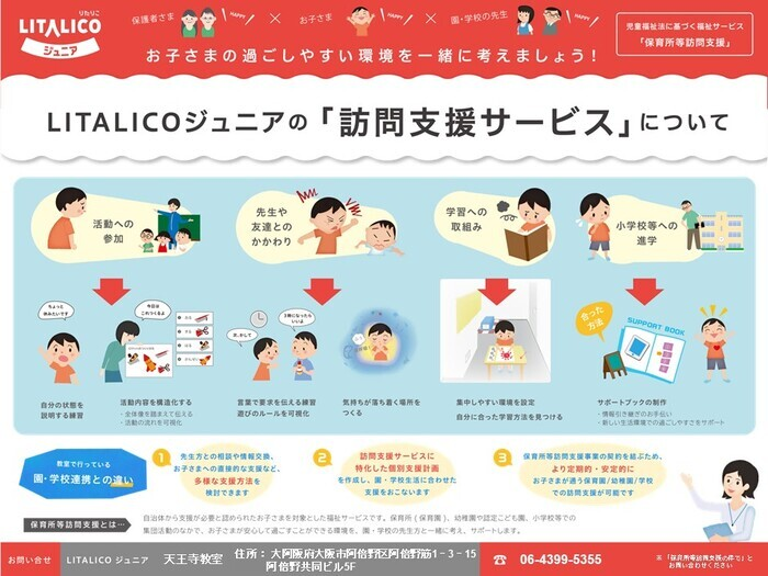 LITALICOジュニア天王寺教室＜問い合わせ受付中＞児童発達支援事業所/大阪市阿倍野区のブログ[保育所等訪問支援]【LITALICO発達ナビ】