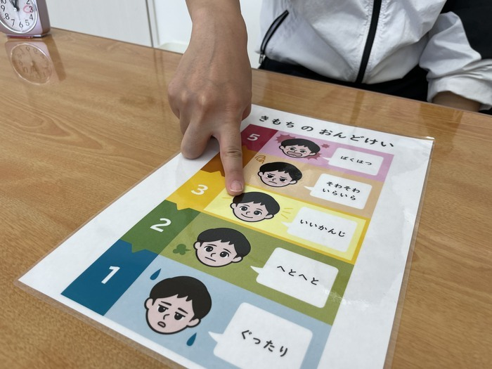 LITALICOジュニア東戸塚駅前教室＜問い合わせ受付中＞児童発達支援事業所/横浜市戸塚区のブログ[【指導】気持ちの温度計]【LITALICO発達ナビ】